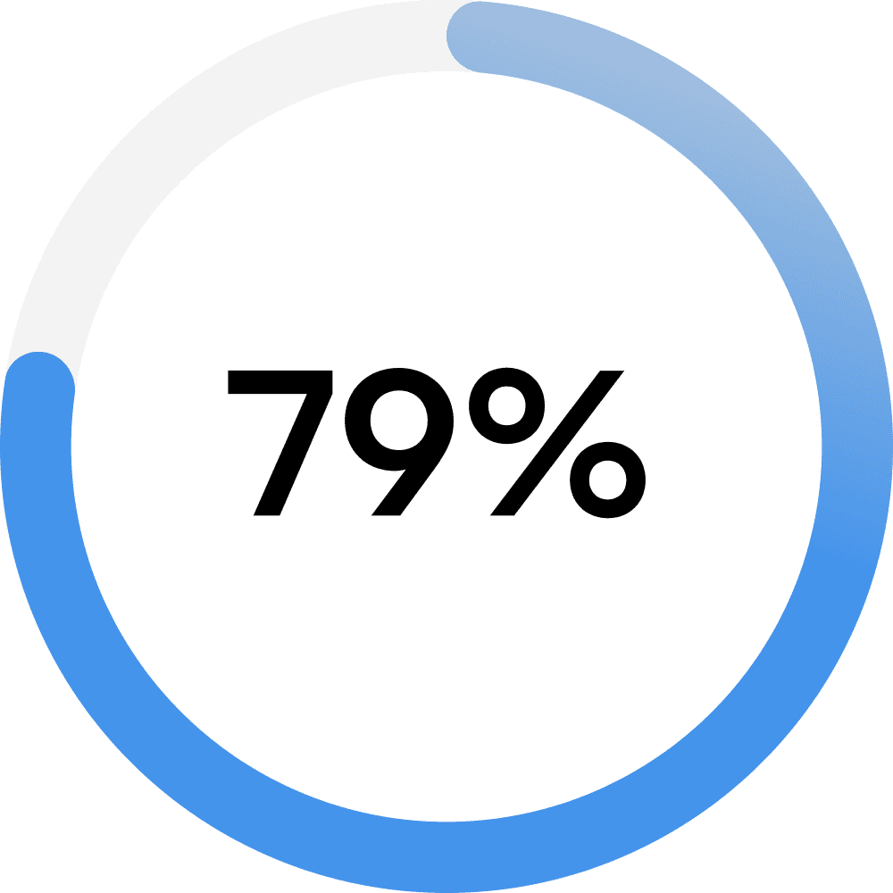 Fleeti | Operations management software