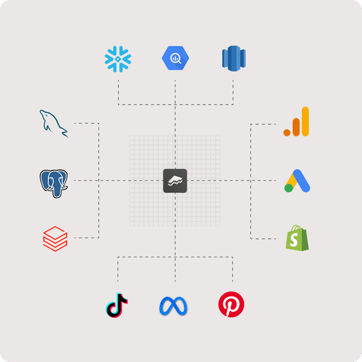 Fluent | Automated client reporting
