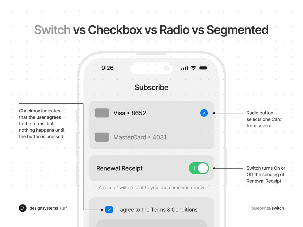 Switch Toggle Button Blueprints in UI Design