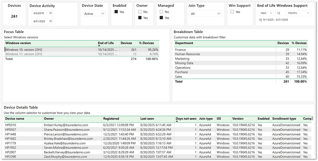 The final sprint: Prepare for Windows 10 end of support with ESU - Bsure