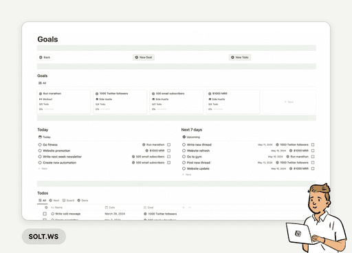 How to Make your Notion Aesthetic - Solt Wagner