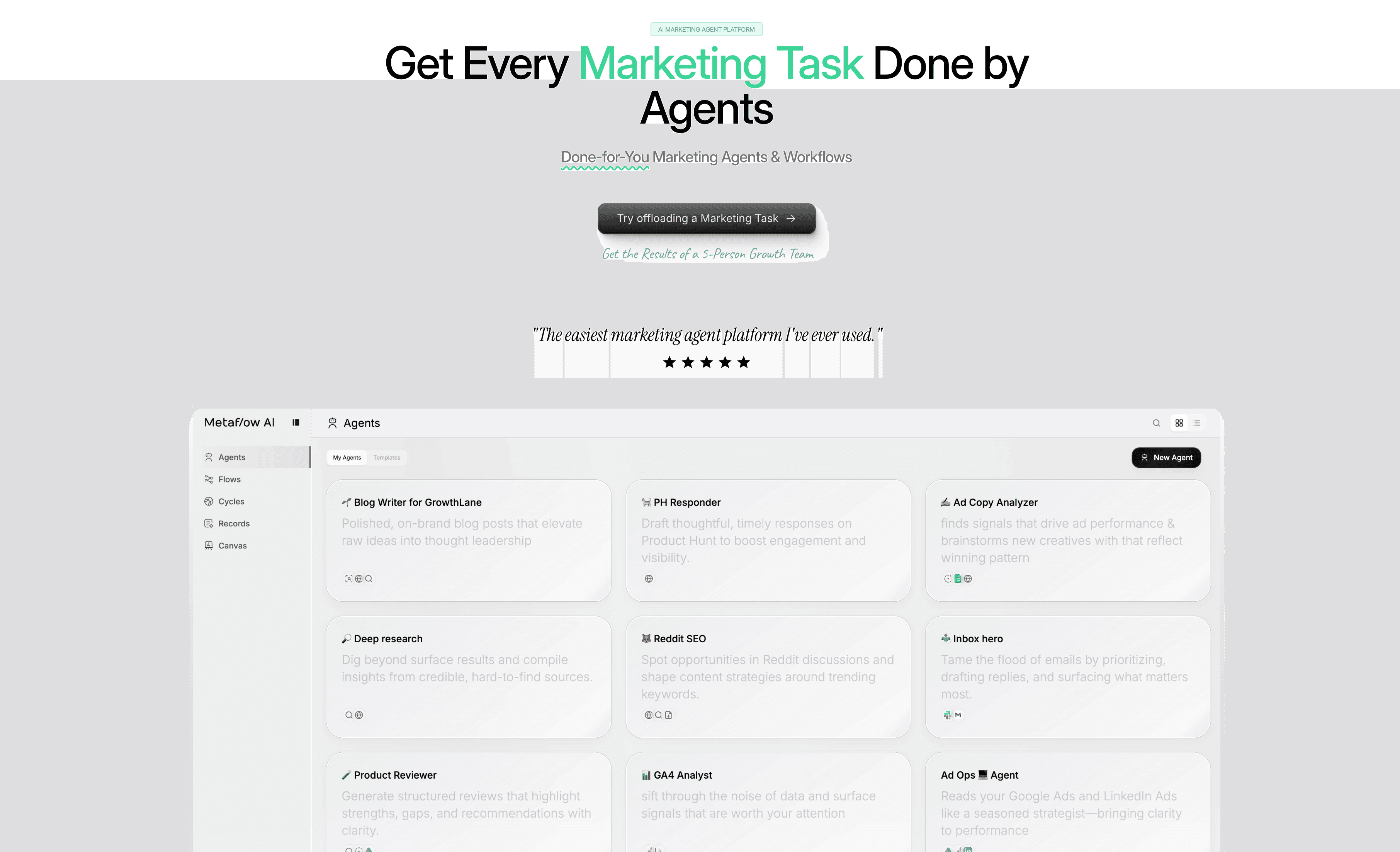 Best AI-based Content Ideation Tools - Metaflow AI