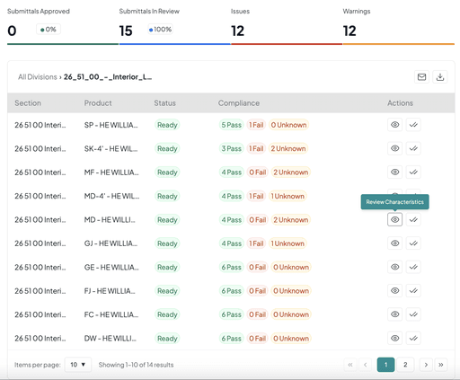 9 Best Submittal Software for Construction Projects Reviewed - BuildSync