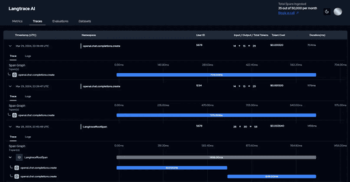 Introducing Langtrace: Open-source LLM Observability Tool - Langtrace