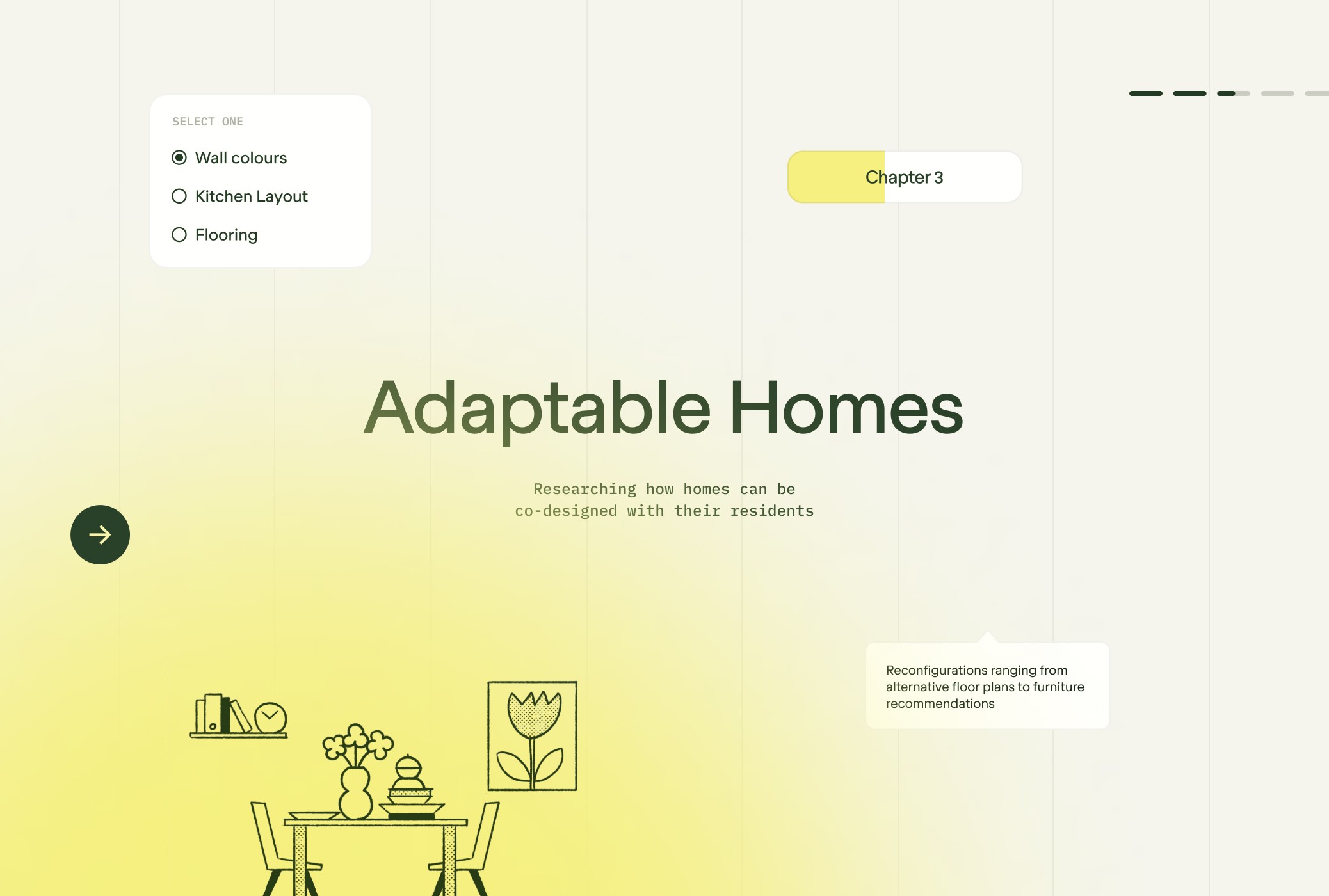 Adaptable Homes - by Dokument