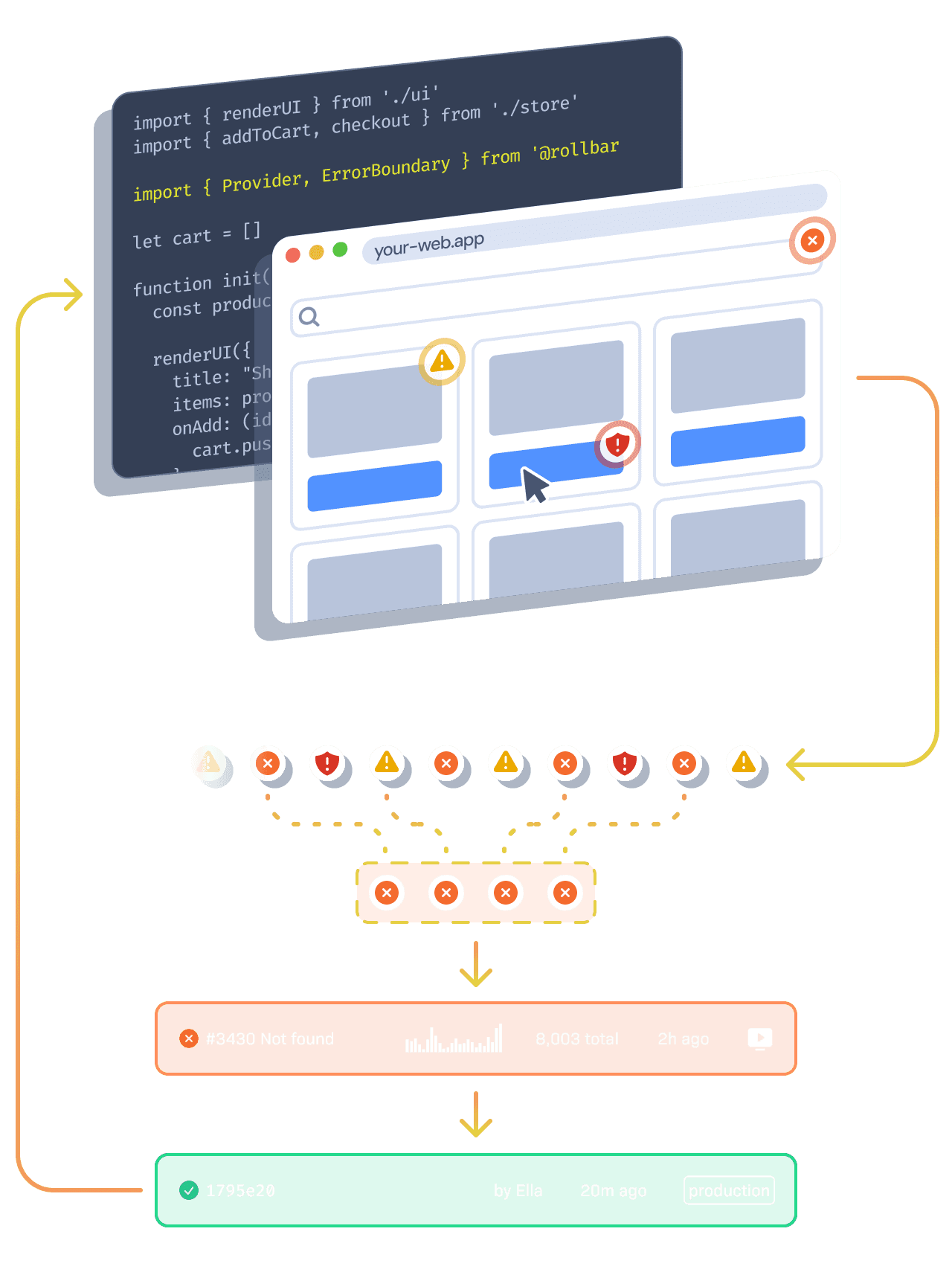 Rollbar | Error logging & tracking service for software teams
