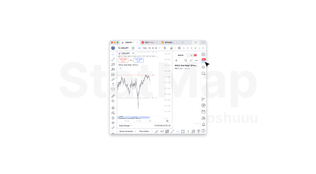 How to Set Up Alerts in TradingView - StatMap Resources