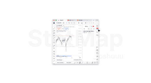 How to Set Up Alerts in TradingView - StatMap Resources