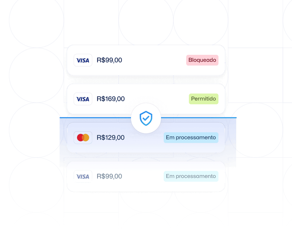 Cartpanda Pay - Processar e receber pagamento online facilmente