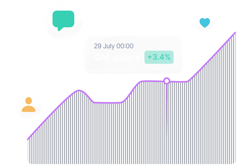 Mobile Software Engineering