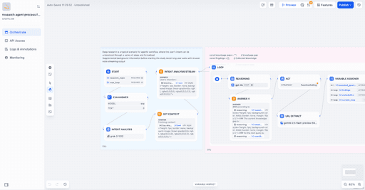 Dify x Arize: How to Evaluate, Monitor, and Improve Agents - Dify Blog