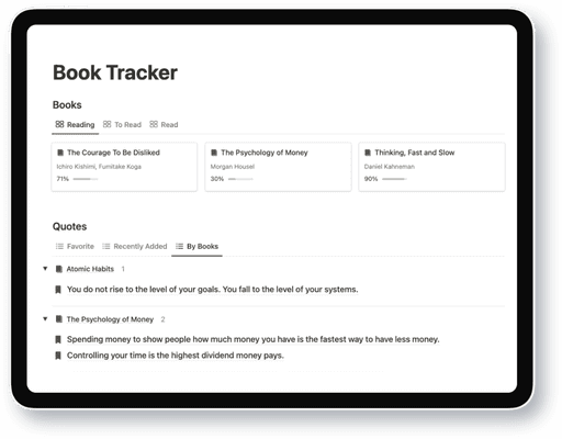 Easlo - The Best Notion Templates for Work and Life