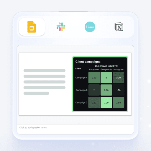 Best Free Heatmap Maker Online - Graphy