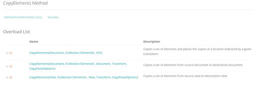 Copy Elements with RevitAPI + Python
