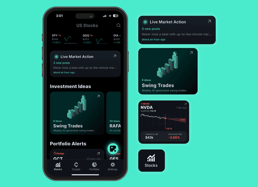 Learn Investing with AI | Beginner to Advanced Guides on RAFA AI