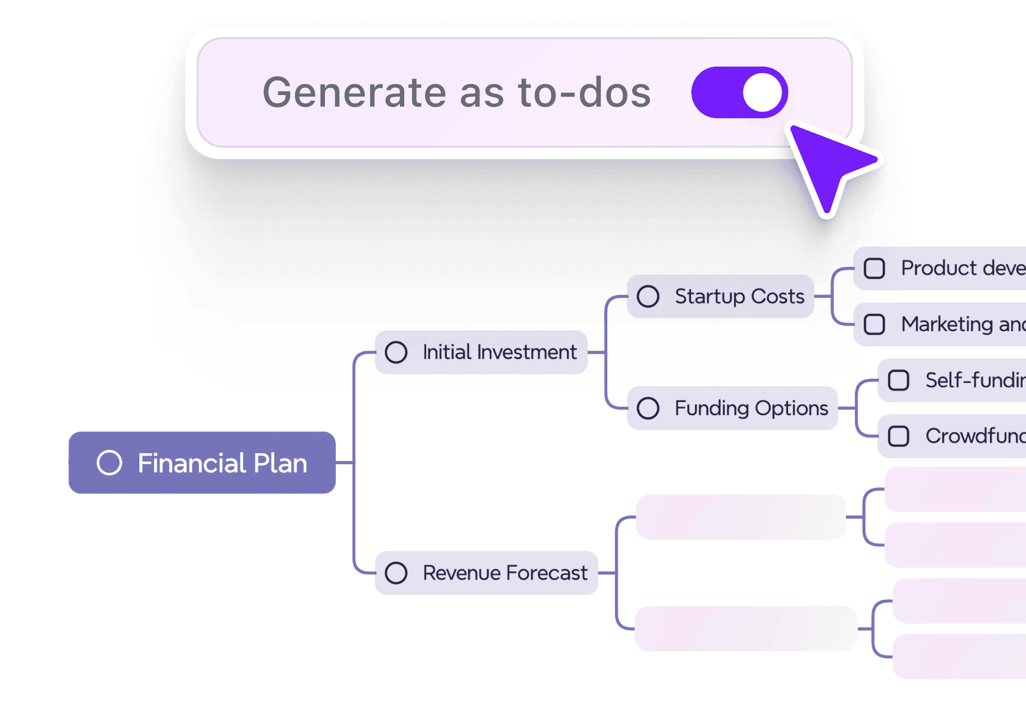 Mastering Collaborative Planning: A Comprehensive Guide