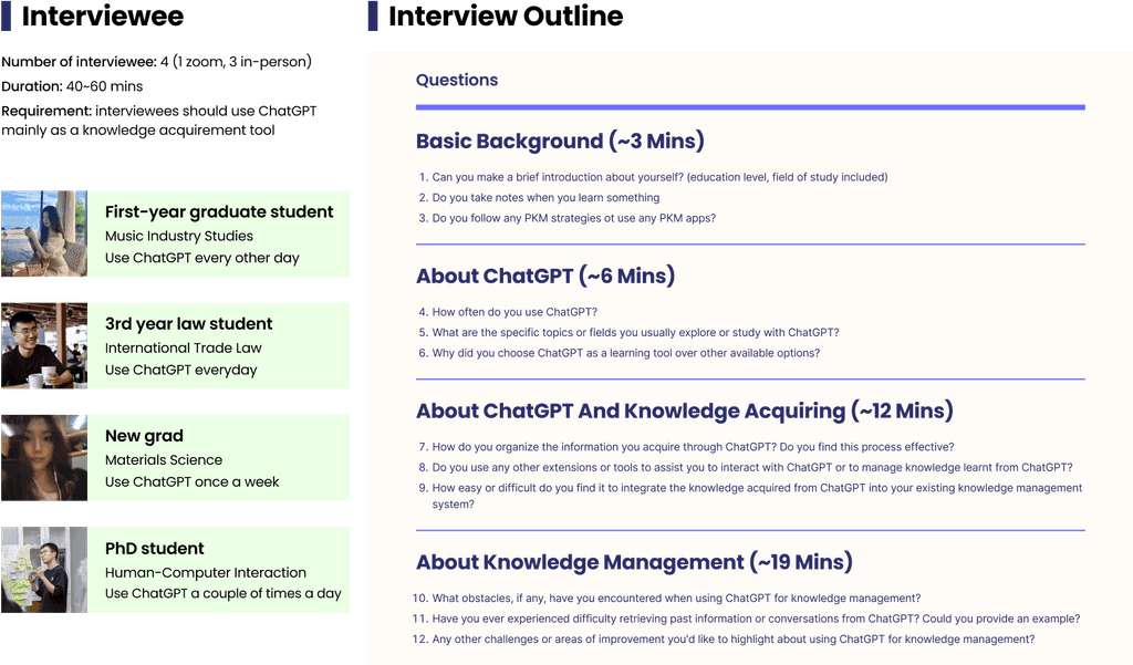 ChatWise - LLM-Powered Personal Knowledge Management System