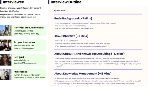 ChatWise - LLM-Powered Personal Knowledge Management System