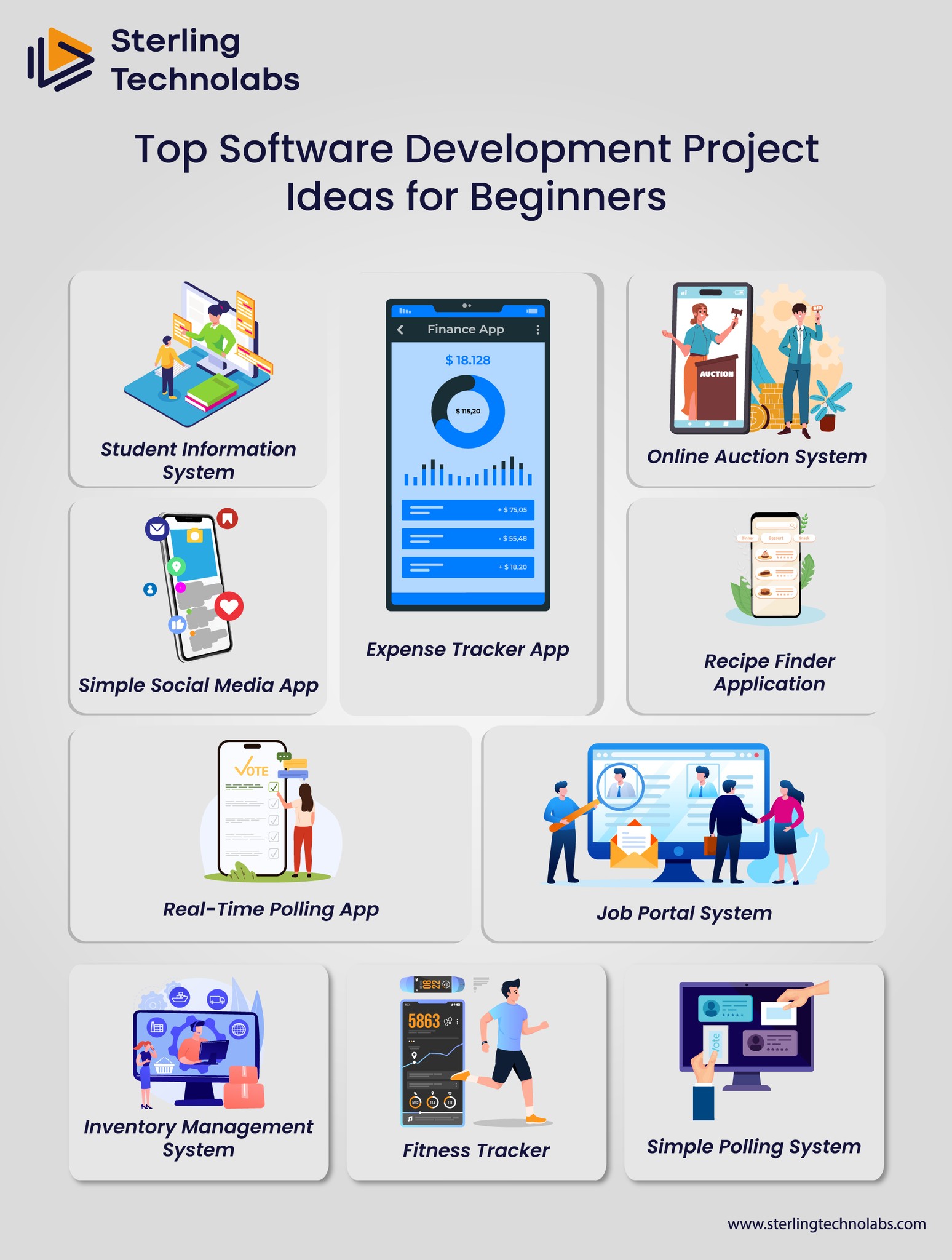 20 Practical Projects to Sharpen Your Software Skills
