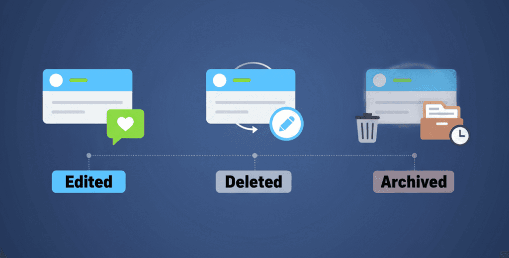 If a post has been edited or deleted , cite the version you accessed ...