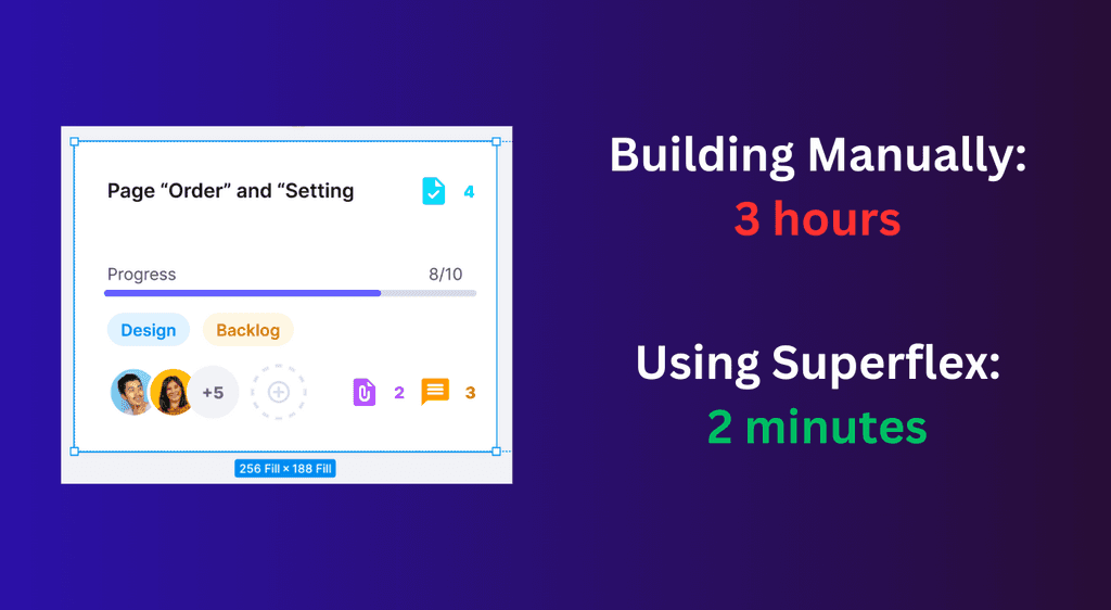 Figma to React: How to Convert Designs to React Code in Your Project Style