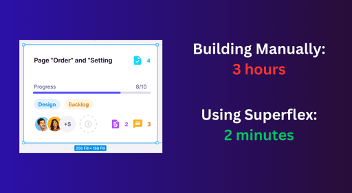 Figma to HTML/CSS: How to Convert Designs to Responsive Code