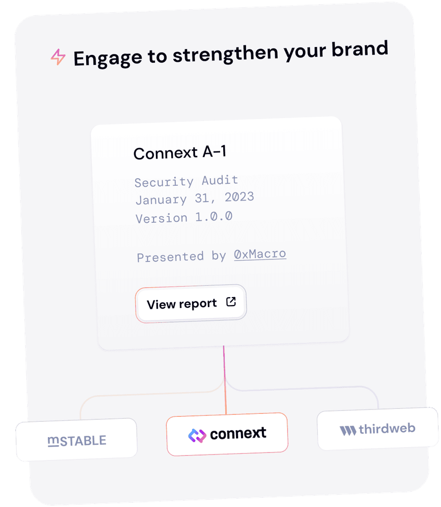 Baked Design - Product Design Partner