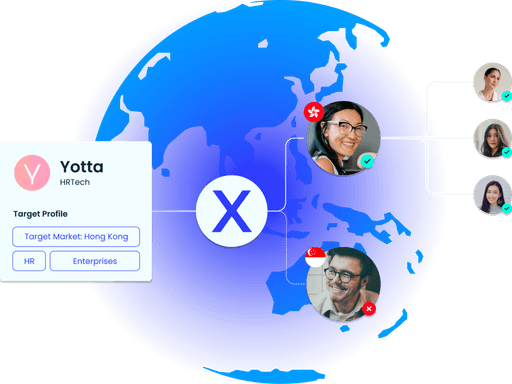 Expando® | Your AI Co-pilot for Scaling Partner Ecosystems