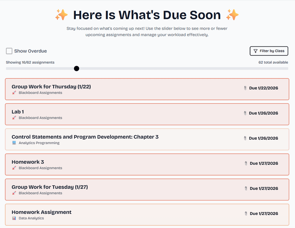 Why You're Missing Assignments in College - Due Gooder - Automate Your ...