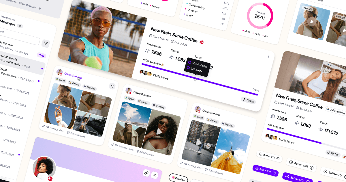 Dreaminfluence – Mentions that matter.