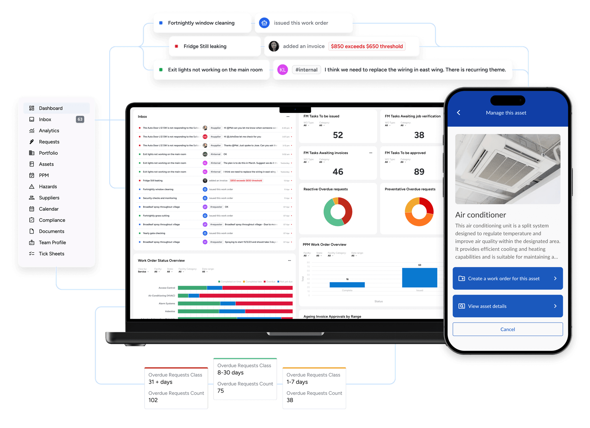 7 Best Facilities Management Software Options in Australia - FMClarity | Facility & Asset ...