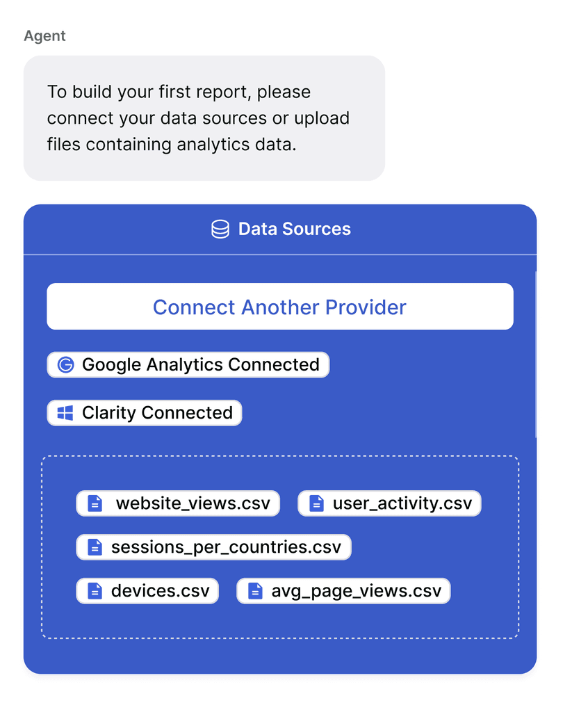 Agentic Process Builder for Website Intelligence - Flowpoint