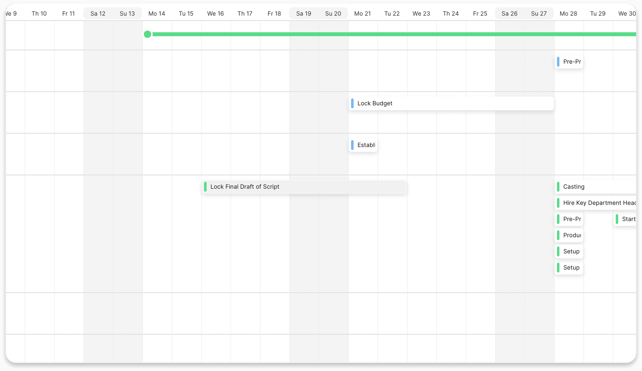 Feature Film Production Schedule Template