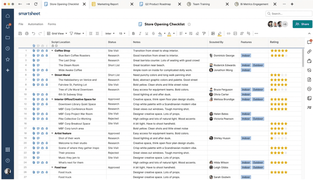 How to Manage Multiple Projects: 6 Tools You Need in 2025 - Akiflow