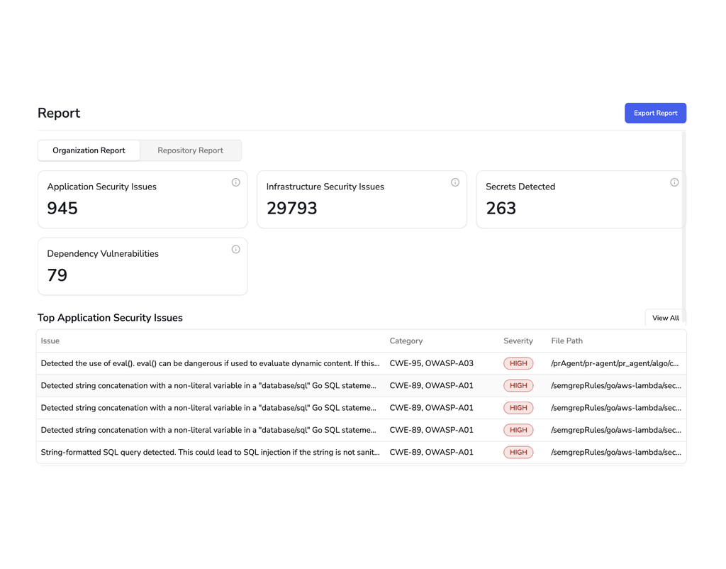 CodeAnt AI - AI Code Review
