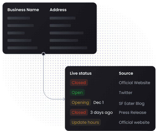 Reprompt - AI Agents for Location