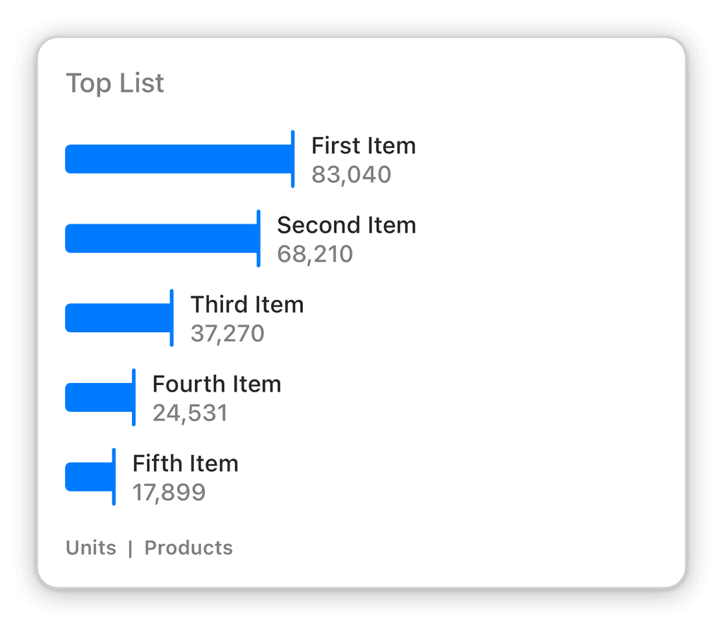 Numerics Dashboard Features