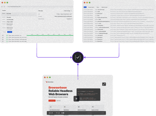 Browserbase - Headless Web Browser API
