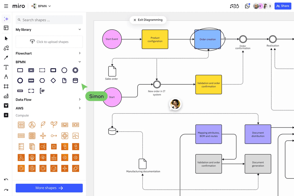 Best Process Mapping Software | Best Process Documentation Platform ...