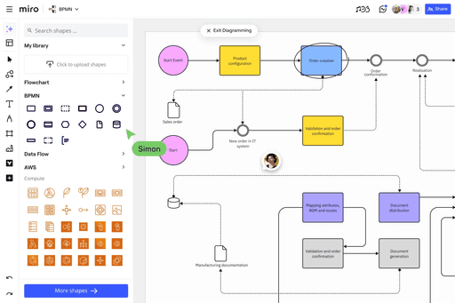 Best Process Mapping Software | Best Process Documentation Platform ...