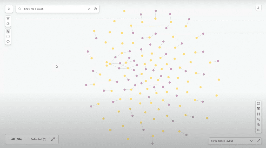 Securemetrics - GRC Tools using M365