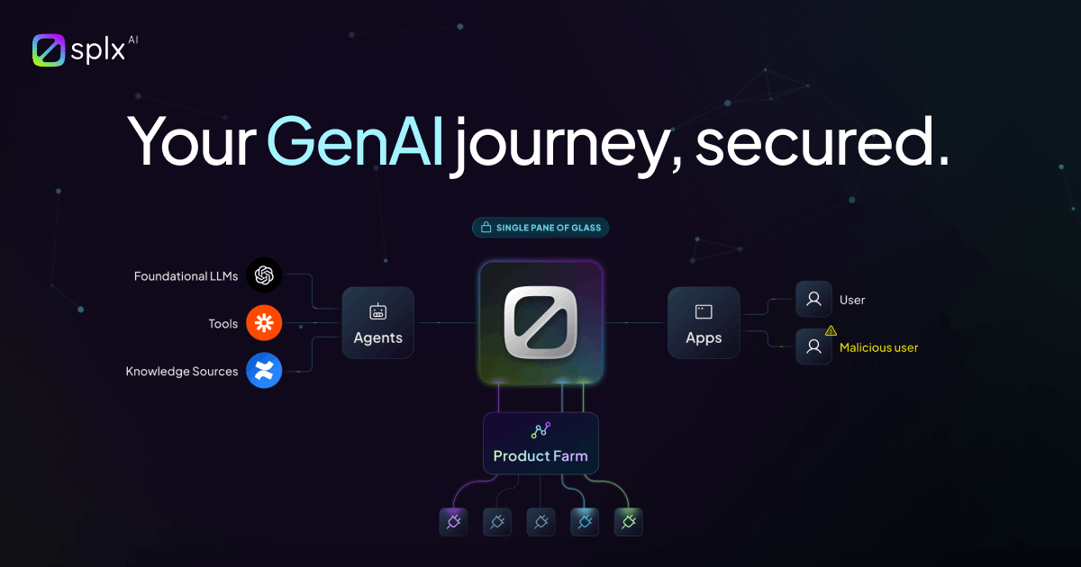 splxAI | Secure your GenAI journey