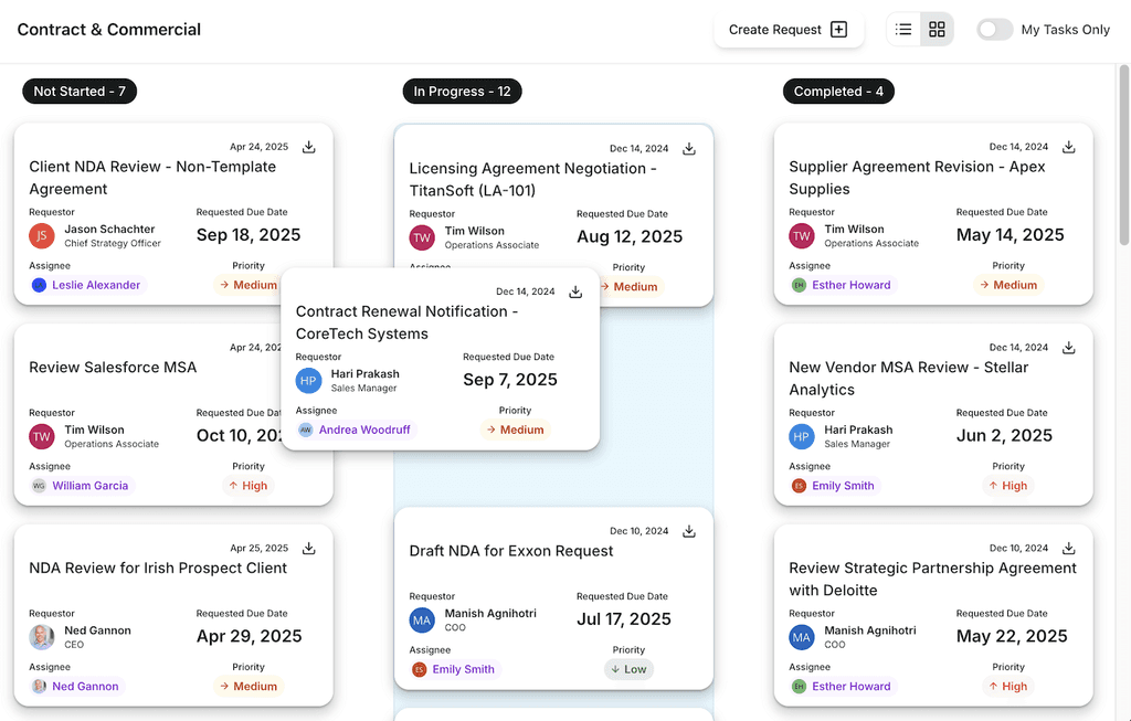 Coheso: GenAI Legal Front Door | Work Management | Internal Matter ...