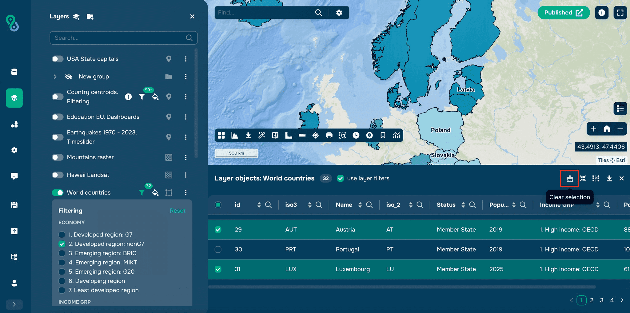 Attribute Table in Geographic Information System (GIS)