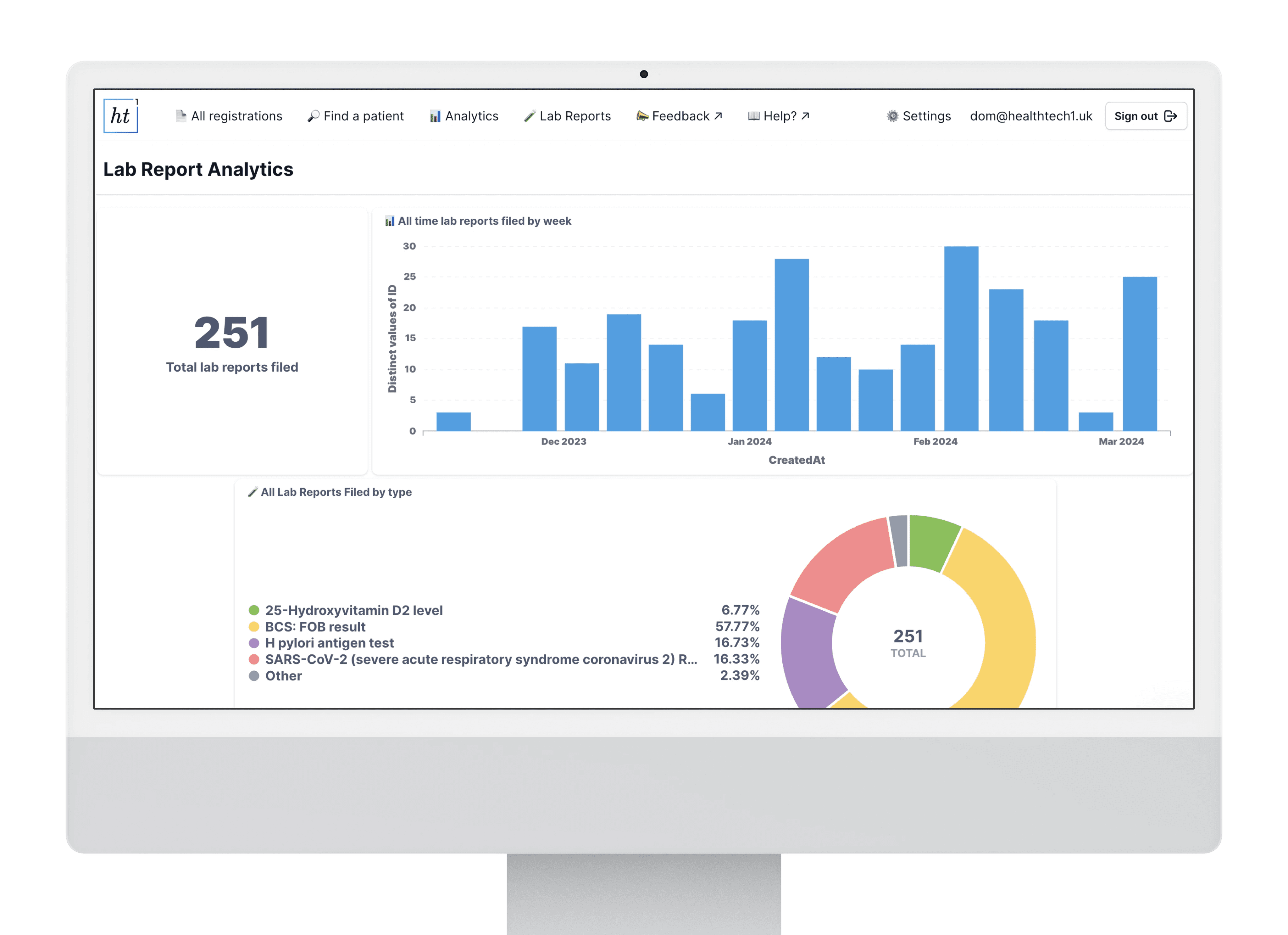 Automated Lab Filing - Healthtech-1