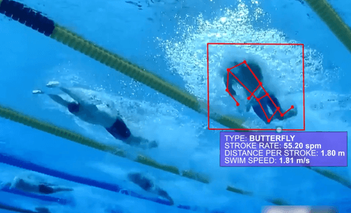 Swimming Computer Vision AI : Revolutionizing Swim Analytics for ...