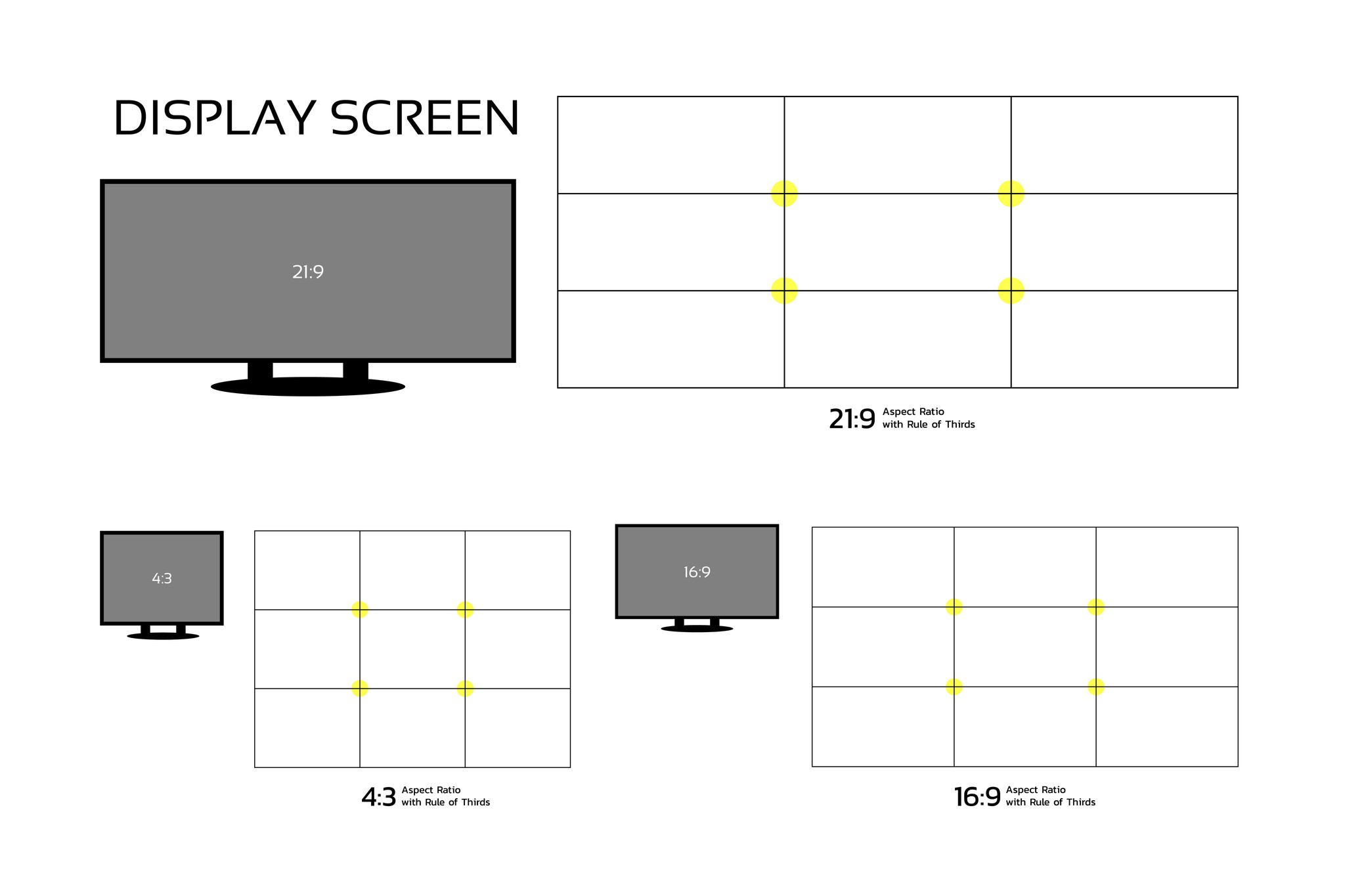 13 Tips for Designing the Perfect Digital Sign Board [+Templates] - Juuno