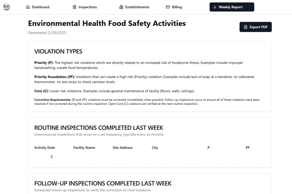 FSH Technologies | Software for municipalities