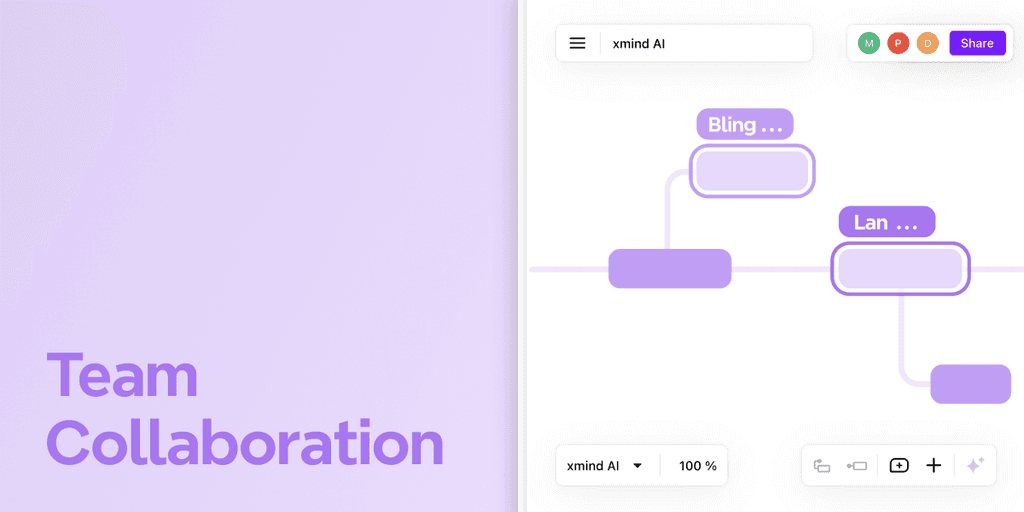 Collaboration Definition: Expert Guide for Better Teamwork [2025]