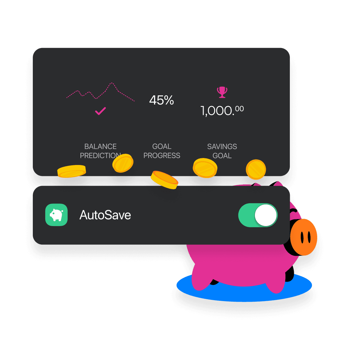 Joint Savings Accounts Bunq Joint Savings Accounts Bunq